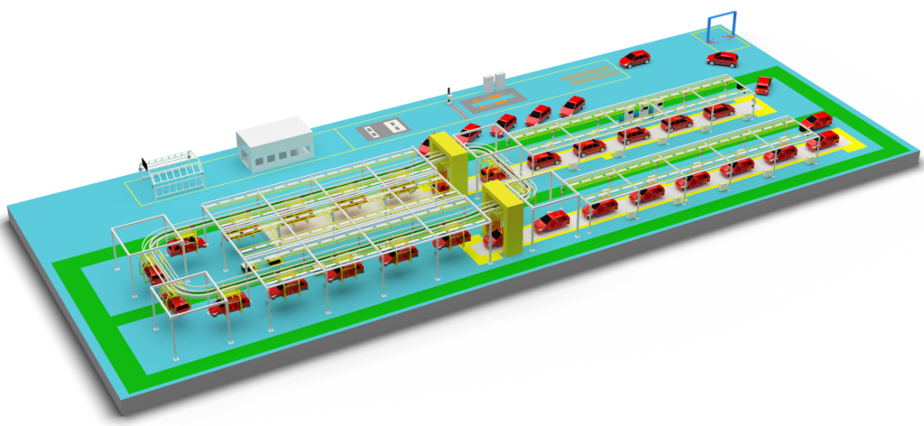 How to customize a suitable assembly line - Assembly Lines Expertise